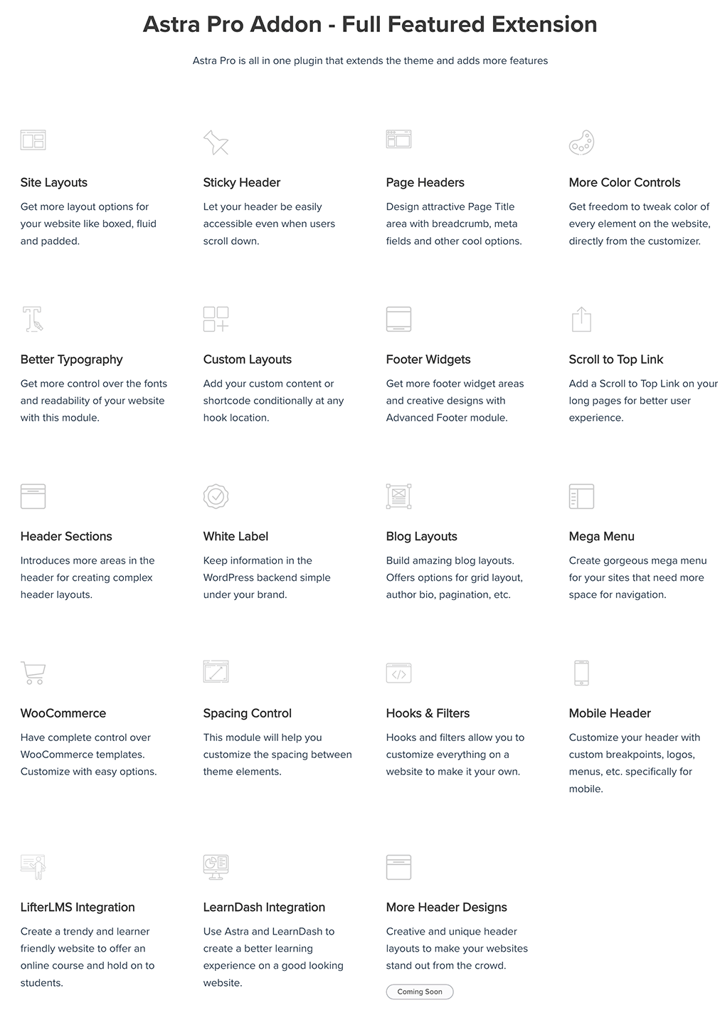 WordPress主機CLOUDWAYS送 Astra Pro主題,自架站$10起 | MiriamMibao